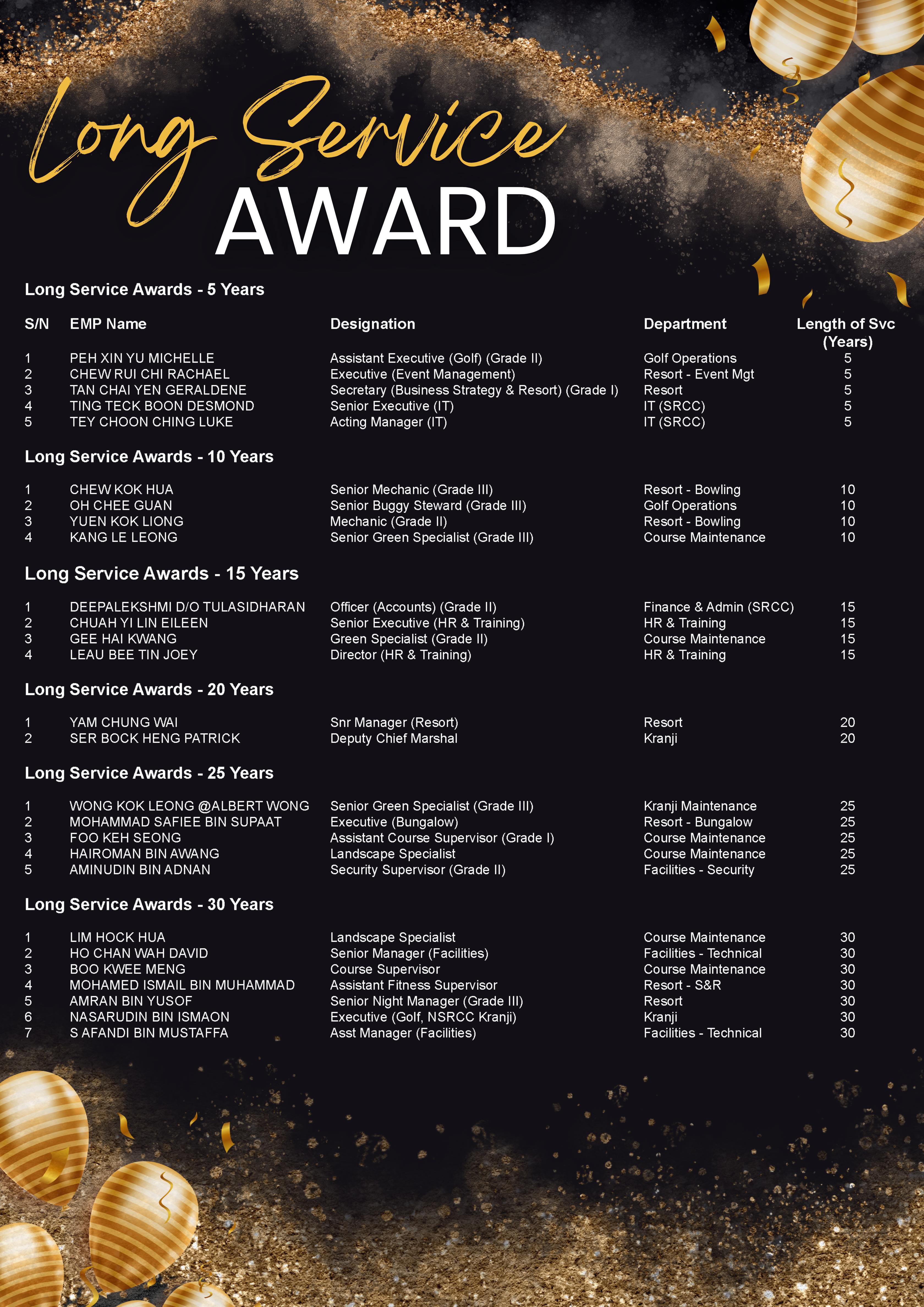 Long Service Awards 2025 | National Service Resort & Country Club